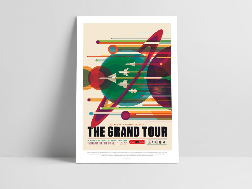 Solar System Grand Tour Retro Poster - Bazzinga Shop